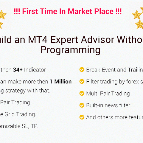 CAP Strategy Builder EA MT4 - ShopEA - Unlock Your Trading Potential ...