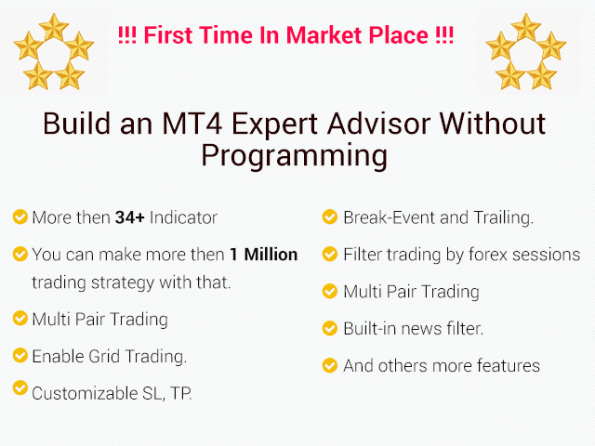 CAP Strategy Builder EA MT4 - ShopEA - Unlock Your Trading Potential ...