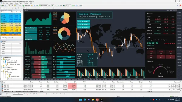 Deep+ Scalper EA V5 MT4 - ShopEA - Ultra-Fast Auto Trading Robot for ...