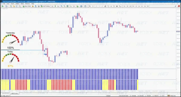 FOREX WIN MASTER MT4 - ShopEA - Simple 4-Step Forex Trading System with ...