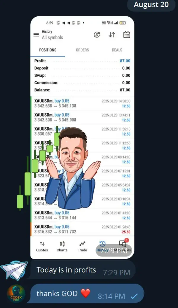 Codex Pro EA MT5 - ShopEA - Advanced Trend Detection & Smart Money ...