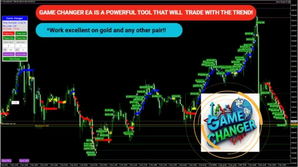 EA Game Changer MT4 - ShopEA - Trend Following Forex Robot Powered by ...